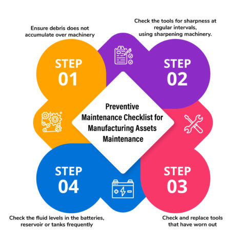 Preventive Maintenance Checklist for Equipment Performance