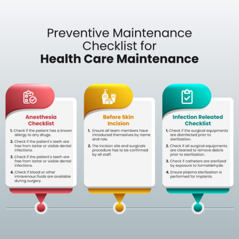 Preventive Maintenance Checklist for Equipment Performance