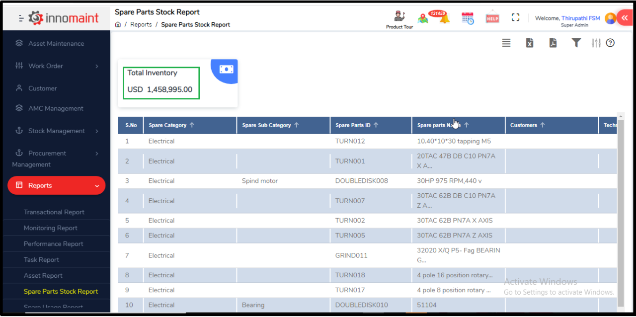 Extended Bulk Actions and Customizable Workflows | Innomaint